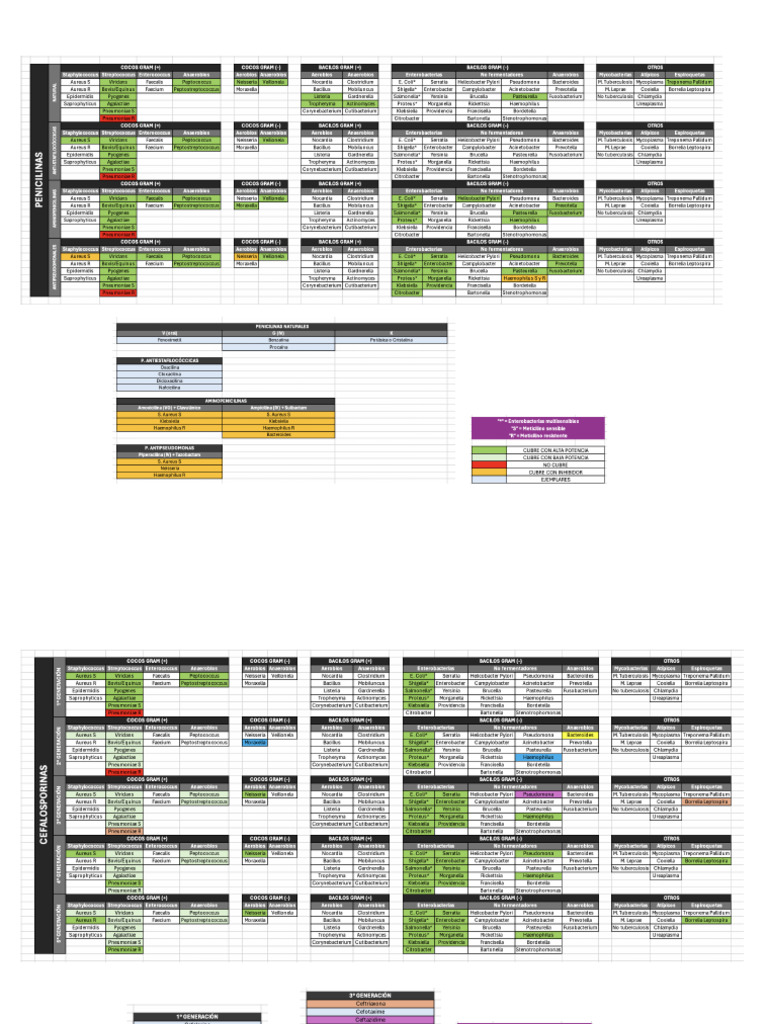 Atb Impreso | PDF