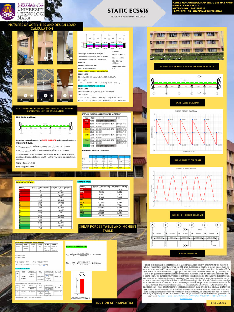 Mohammad Azhad Ukail Bin Mat Nasir - 2022855516 - Ceec2223c3 - Ecs416 ...