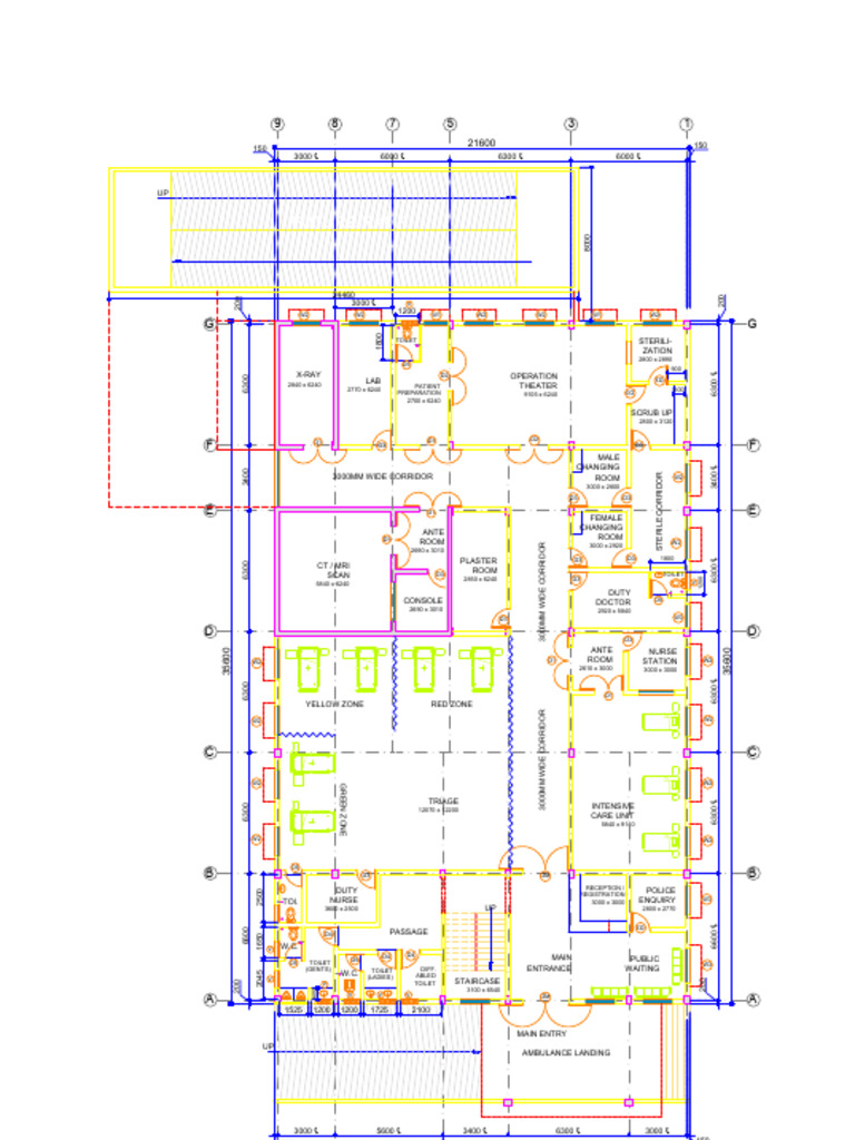 Trauma Plan Model | Download Free PDF | Health Care | Medicine