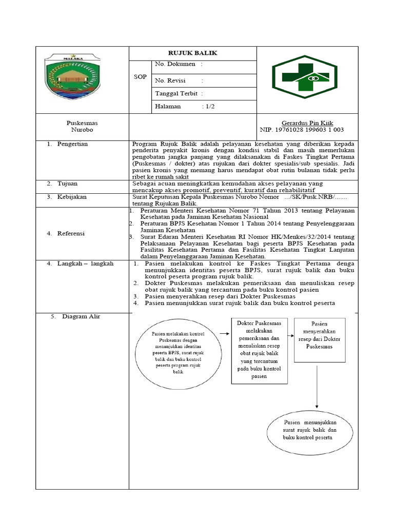 Sop Rujuk Balik | PDF