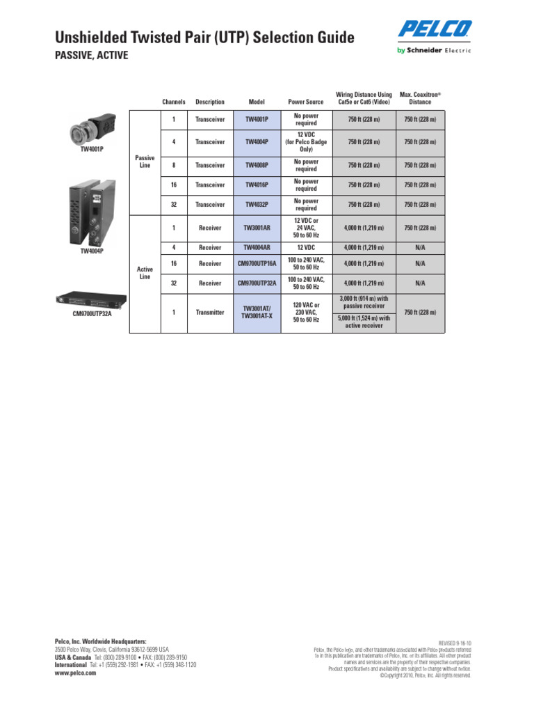 Utp Selection Guide | PDF | Information And Communications Technology ...