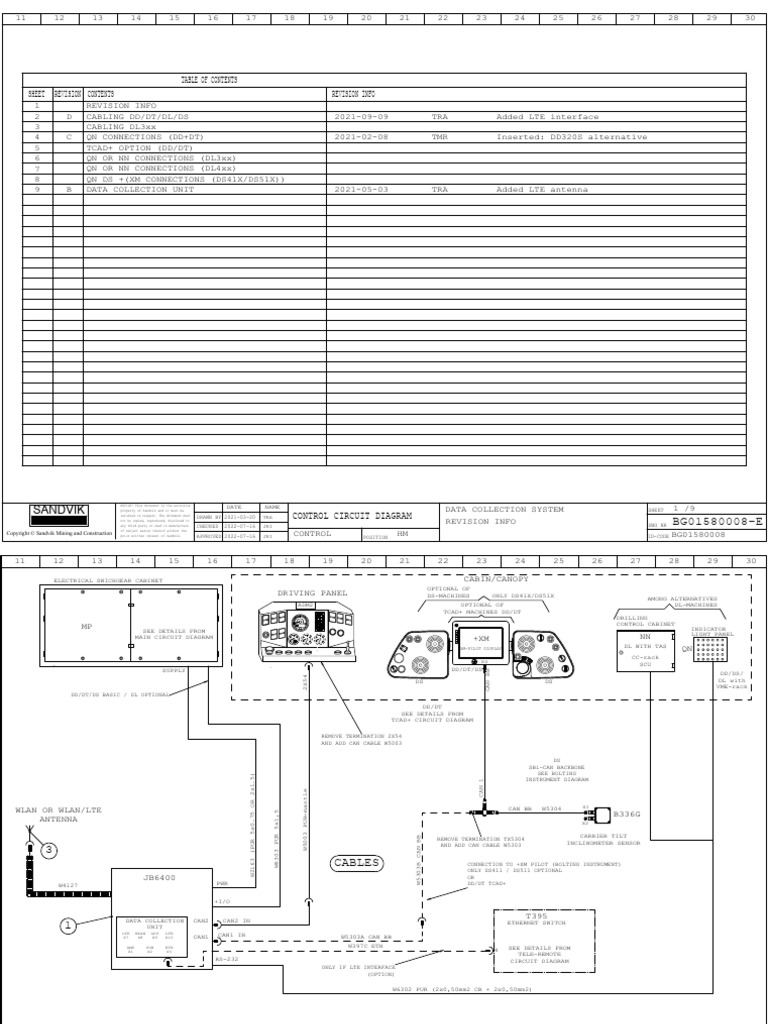EDLinked | PDF | Computer Science | Electronics
