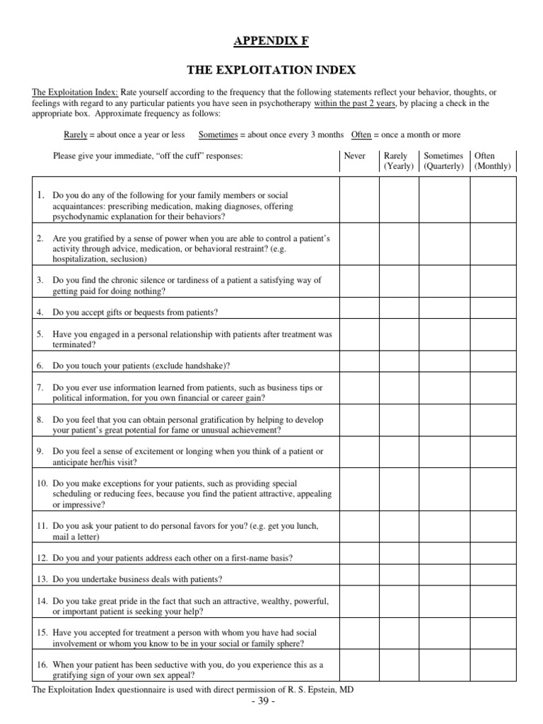 Exploitation Index for Psychotherapists | PDF | Psychotherapy | Patient