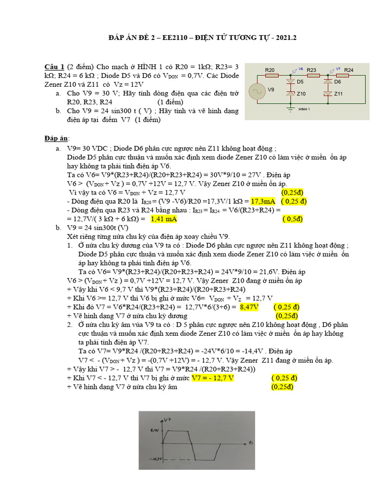 DapAn De2 DTTT EE2110 2021.2 | PDF