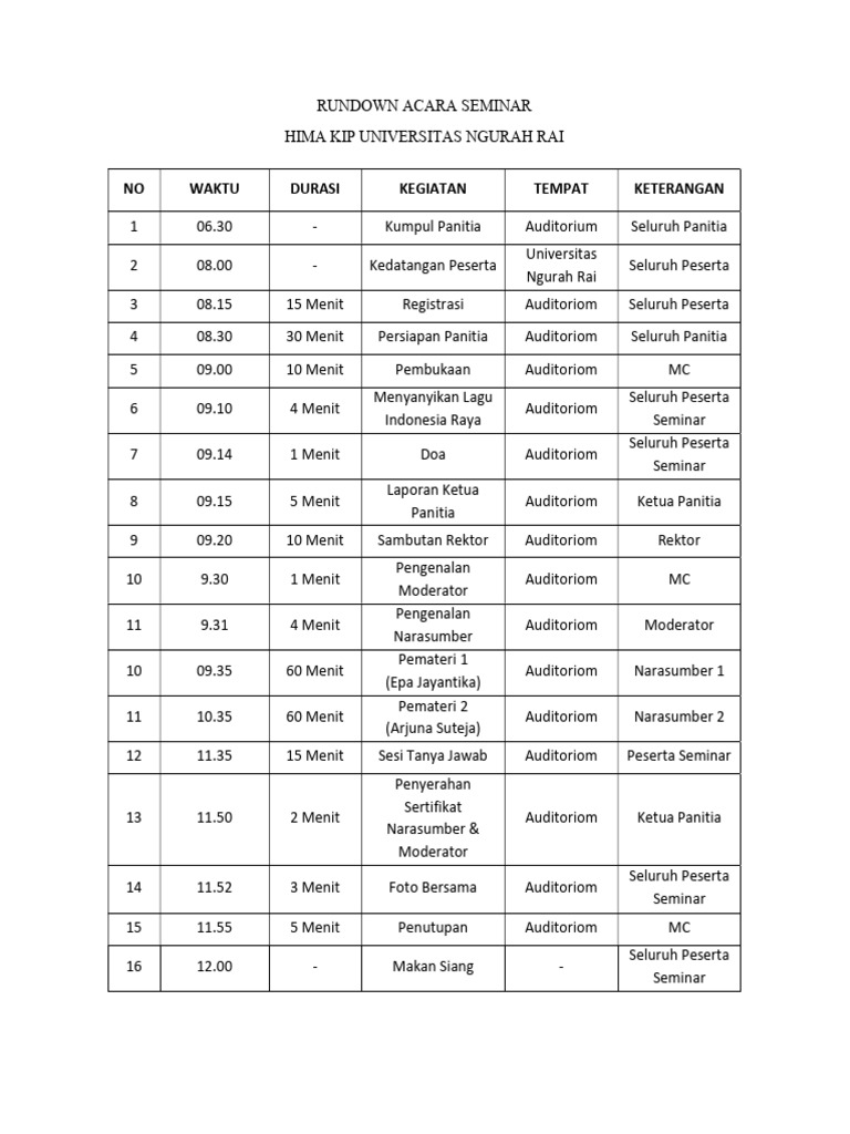 Rundown Acara Seminar | PDF