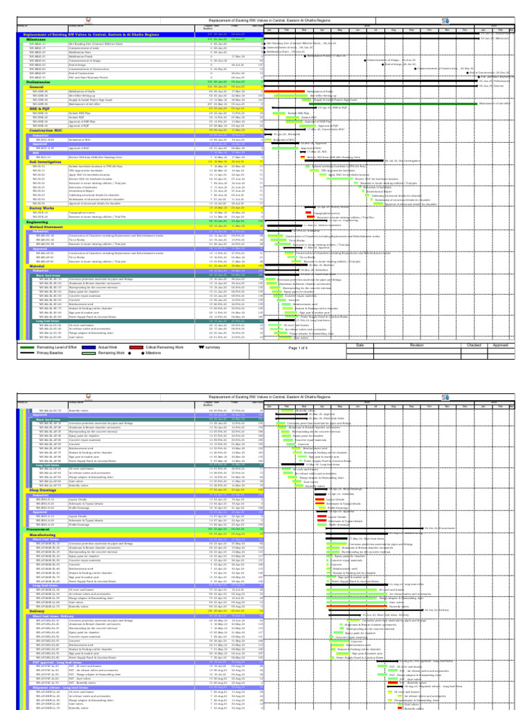 Baseline Program | PDF | Pipe (Fluid Conveyance) | Concrete