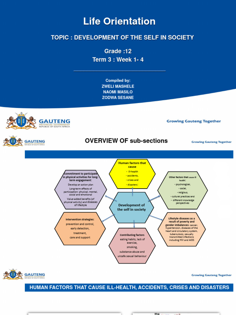 Life Orientation: Topic: Development of The Self in Society Grade:12 ...