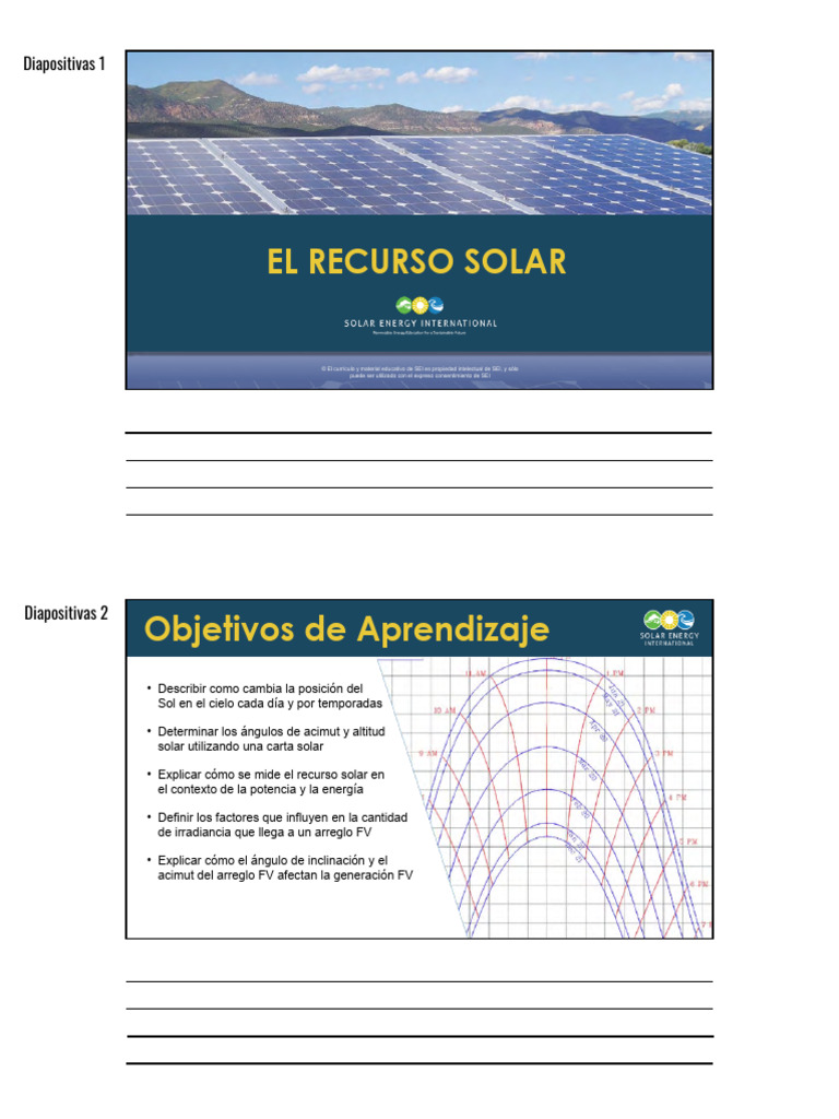 Apuntes Digitales El Recurso Solar | Descargar gratis PDF | Sistema ...
