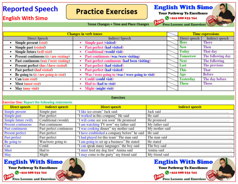 Reported Speech Practice Exercises by English With Simo | PDF ...