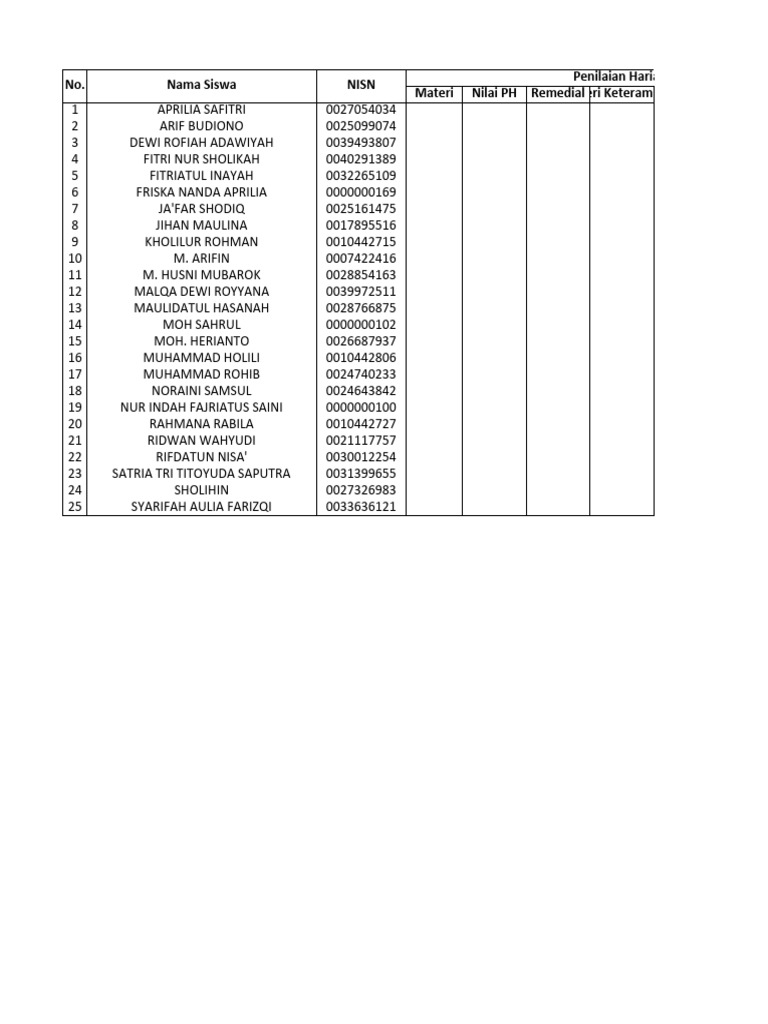 Student Assessment Records | PDF