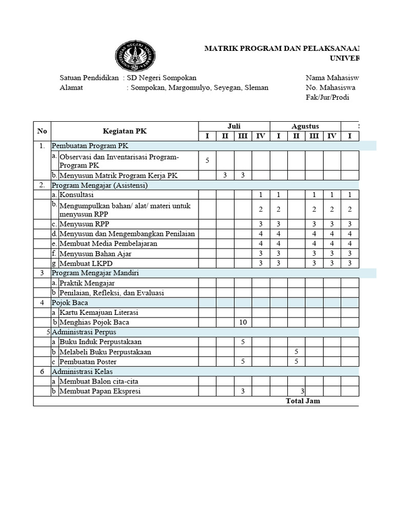 Matrik Program PK Gilang | PDF