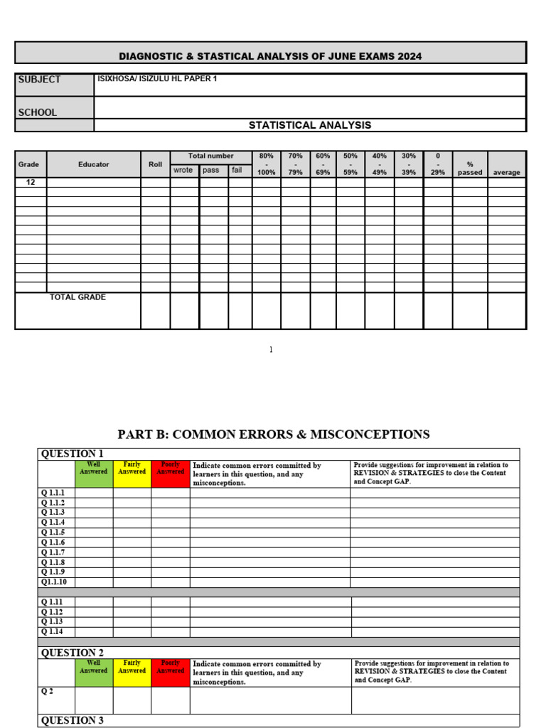 June Exam - Diagnostic Stats Analysis Paper 1 | PDF | Cognition | Learning