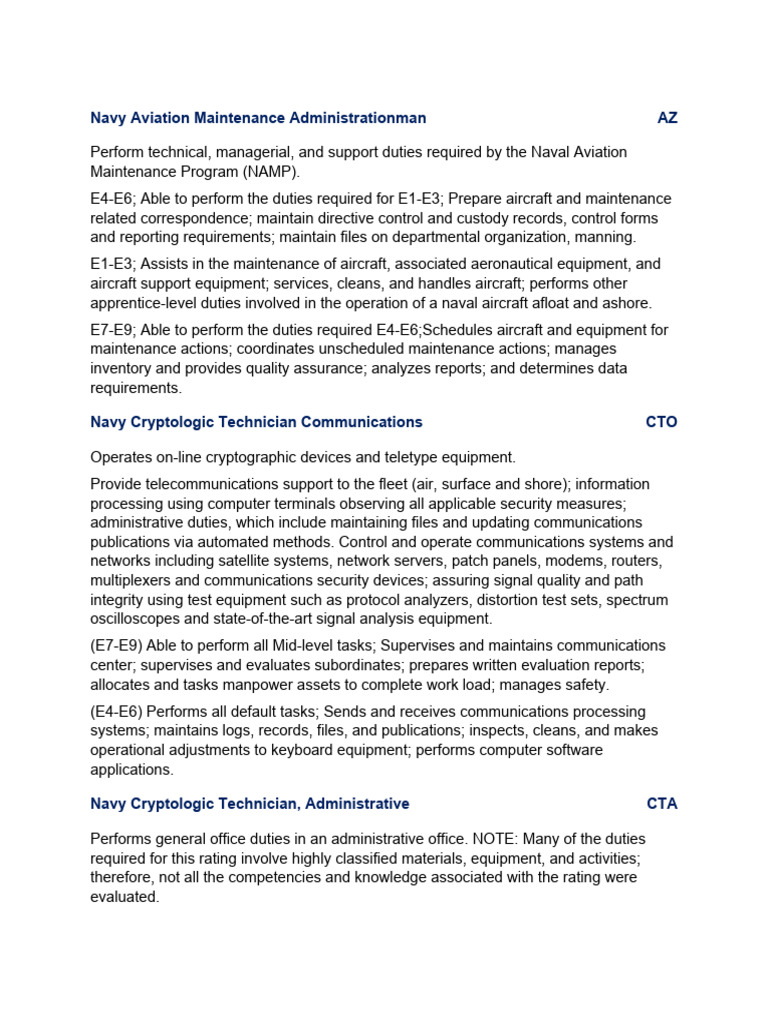 USN & USAF MOSs | PDF | Software Testing | Military Intelligence