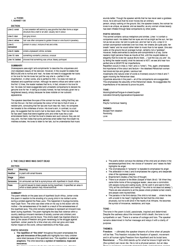 Grade 12 POETRY STUDY NOTES | PDF