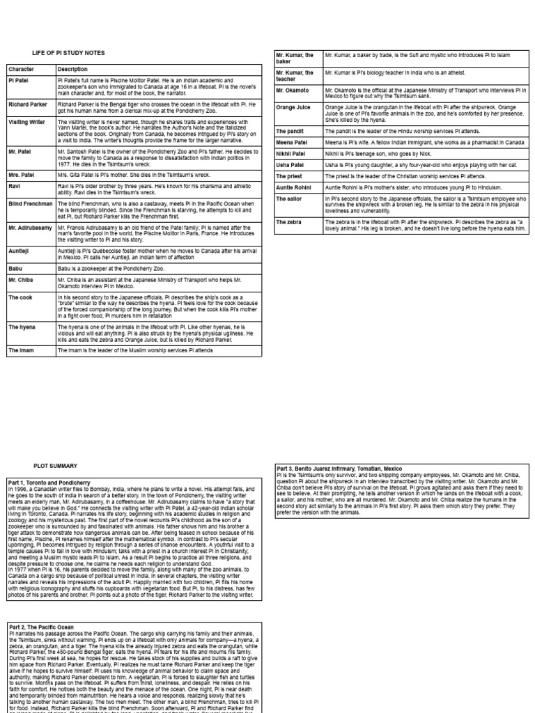 LIFE OF PI STUDY NOTES | PDF