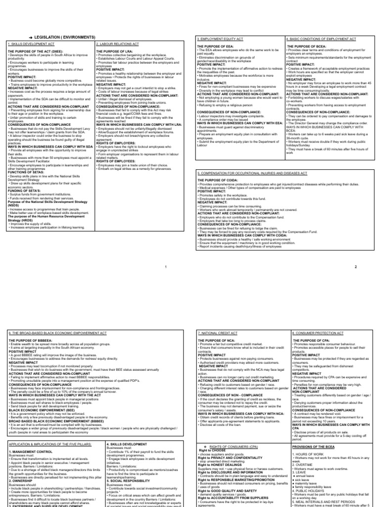 JUNE Business P1 Grade 12 | PDF | Employment | Labour Law
