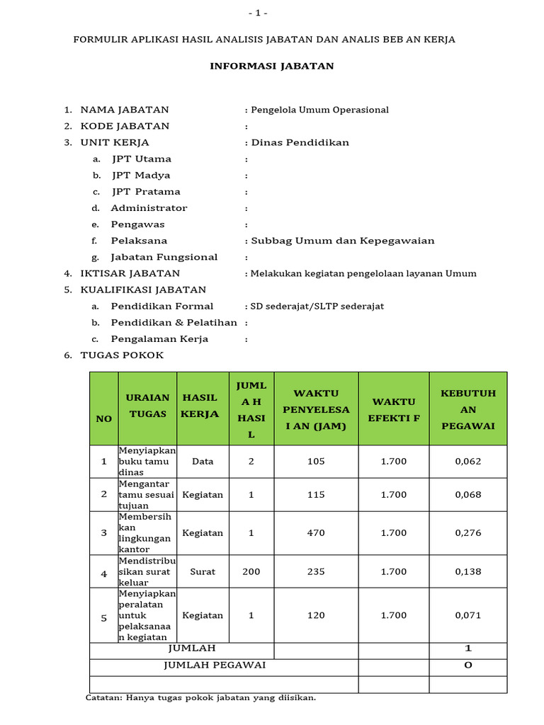 Anjab Dan ABK Pengelola Umum Operasional | PDF