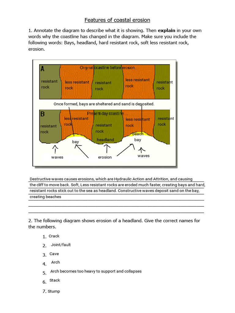 Coastal Erosion Explained | PDF | Erosion | Coast