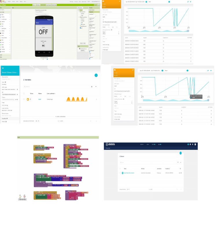 DT Exp 6 Chandigarh University Semester 2 | PDF
