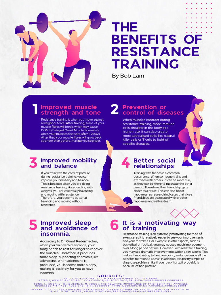 The Benefits of Resistance Training | PDF | Strength Training ...