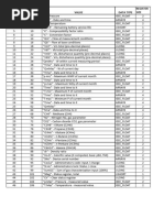 Harris Welding Tip Chart | PDF | Gases | Mechanical Engineering