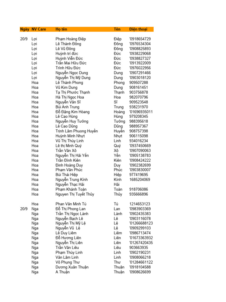 DEMO David Cavanagh HCM 27-9-2012 | PDF