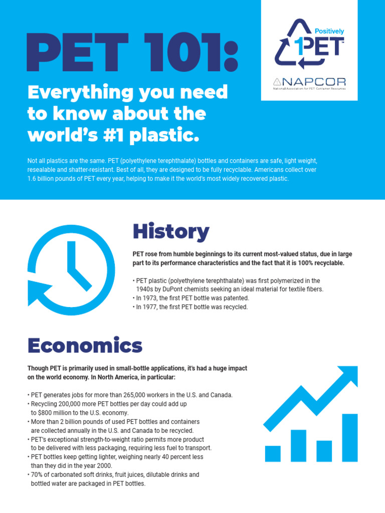 Pet 101 | PDF | Recycling | Plastic
