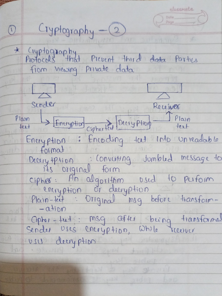 Blockchain_chp2_ash | PDF