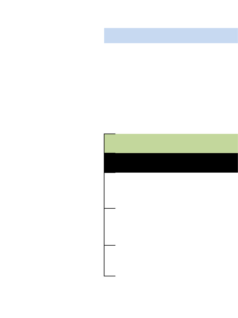 1°y2° MAPA DE CALOR-REFUERZO ESCOLAR-EPT | PDF | Evaluación | Iniciativa empresarial