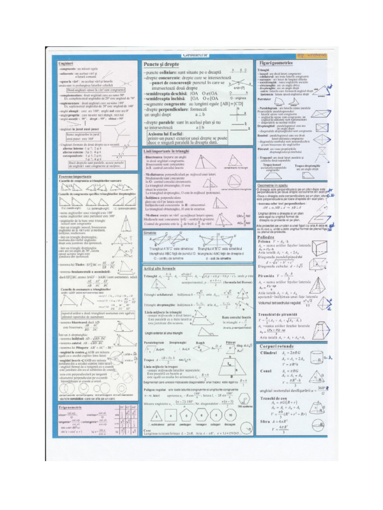 Formule Matematica 2 | PDF