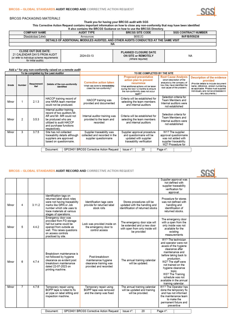 GPC0401 BRCGS CAR Form | PDF | Audit