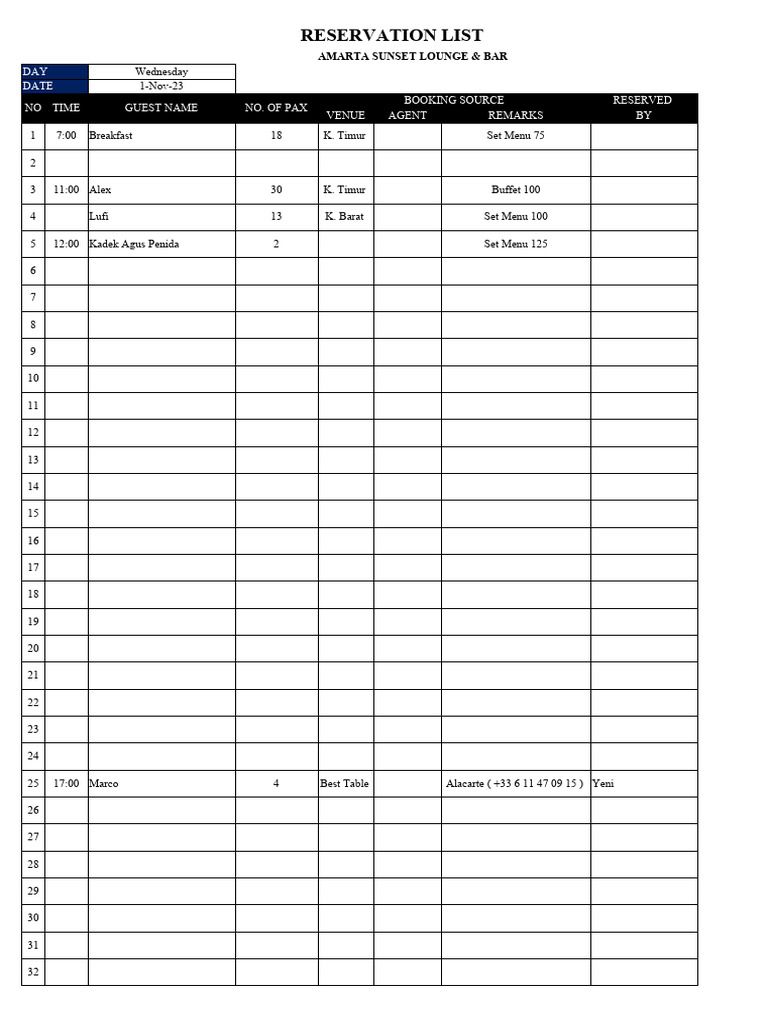 11 - Nov Reservation | PDF | Foods | Gastronomy