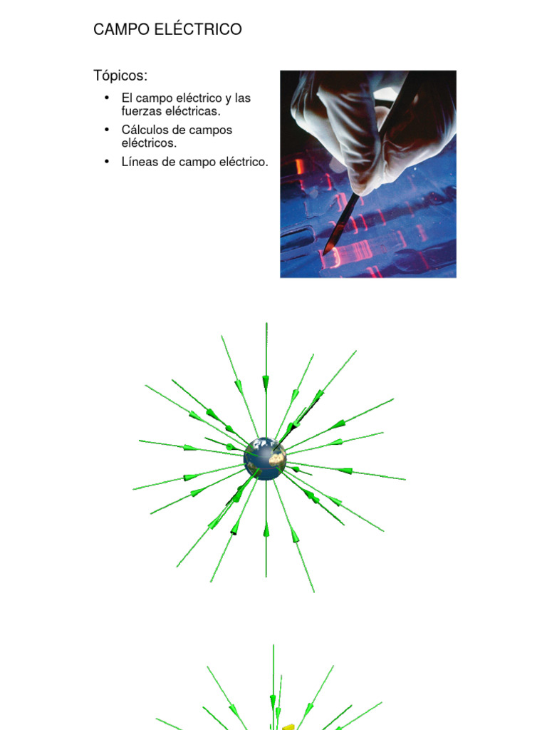 CLASE 02 Campo Eléctrico | PDF | Campo eléctrico | Vector Euclidiano