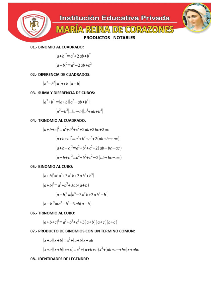 Productos Notables (Teoria) - 1 | PDF | Álgebra