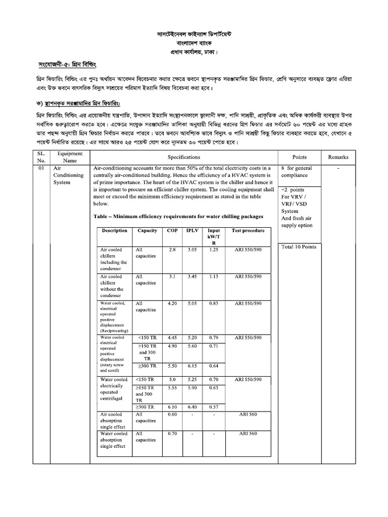 Green Building Pdf