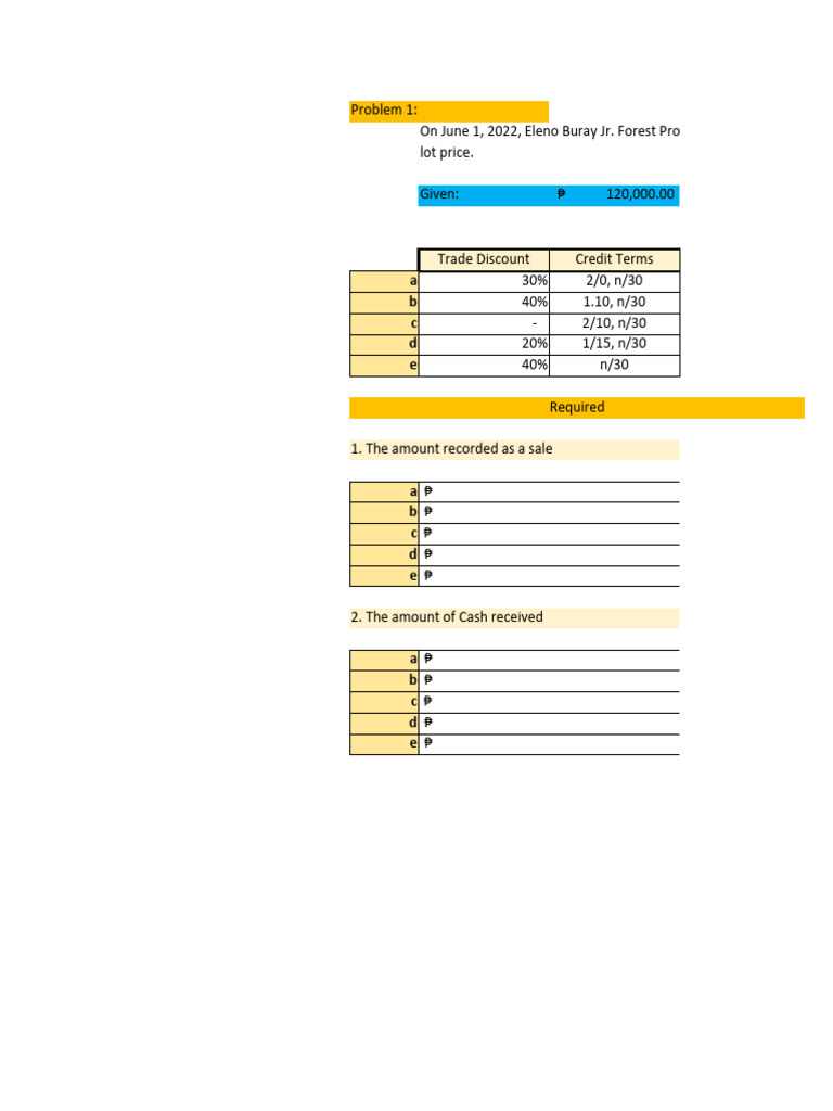 PROBLEM 11 Merchandise (From UST) | Download Free PDF | Debits And ...