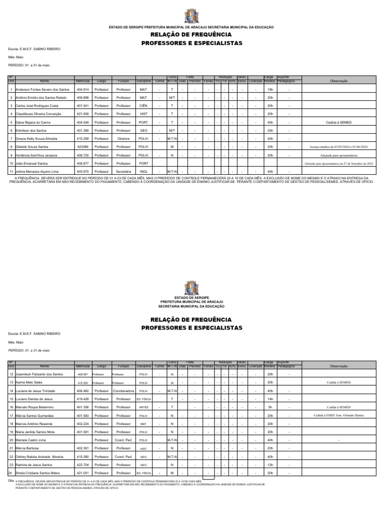Professor | PDF | Ensino | Aprendizado