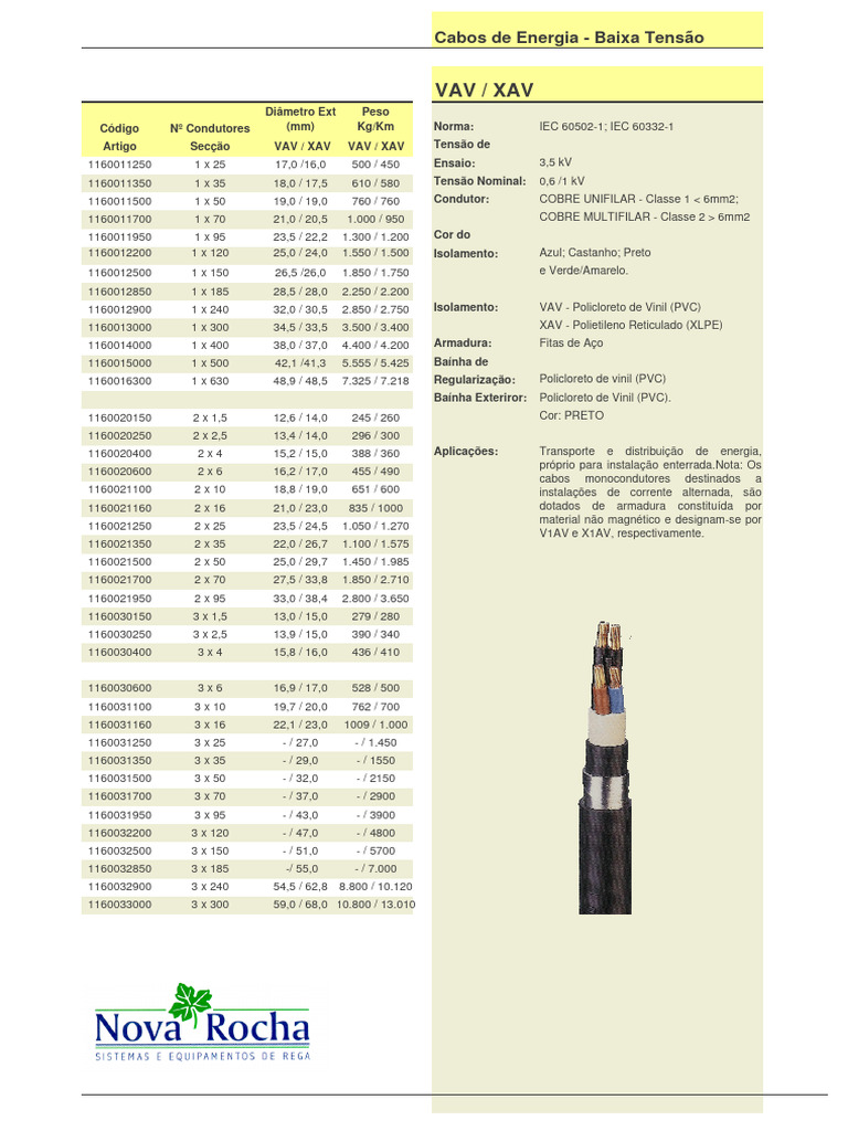 Catalogo NR Cabo VAV XAV | PDF | Energia elétrica | Distribuição de ...