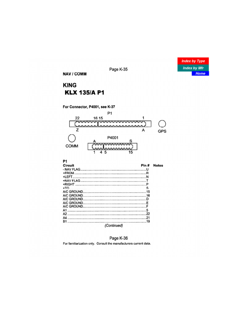 KLX-135A pinout | PDF