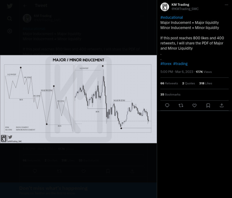 KM Trading On Twitter #Educational Major Inducement Major Liquidity ...