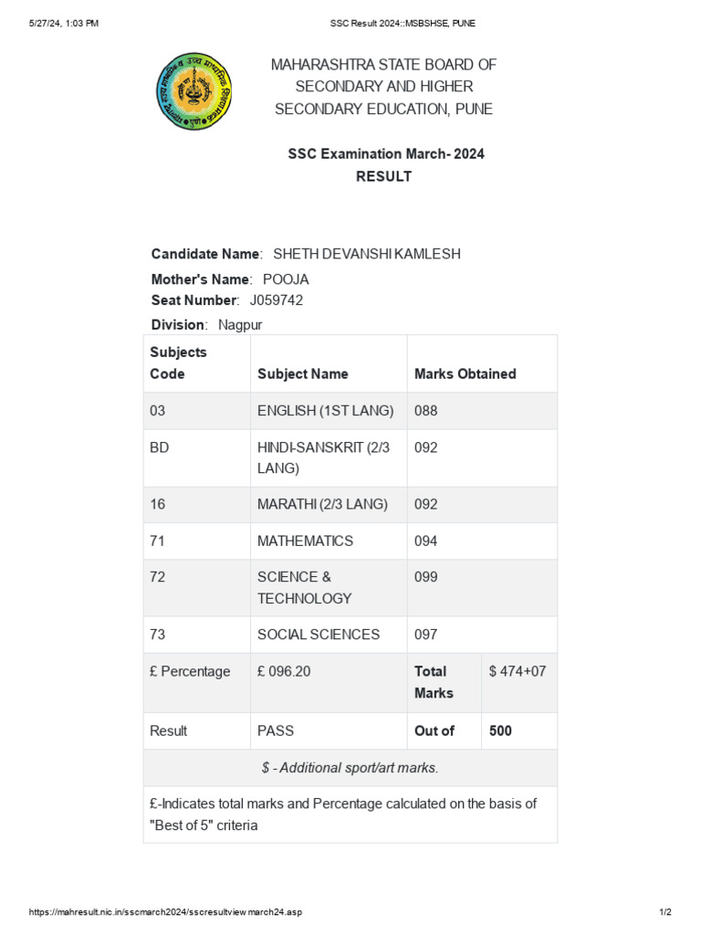SSC Result 2024 - MSBSHSE, PUNE | PDF | Educational Stages