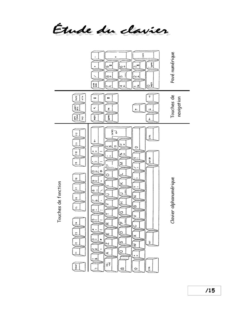 Exercice Etude Du Clavier | PDF
