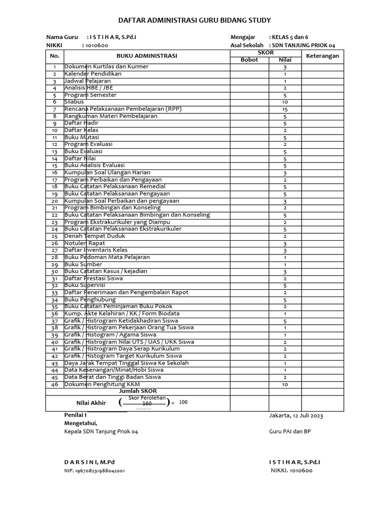 Administrasi Guru Kelas 5 dan 6 SD | PDF