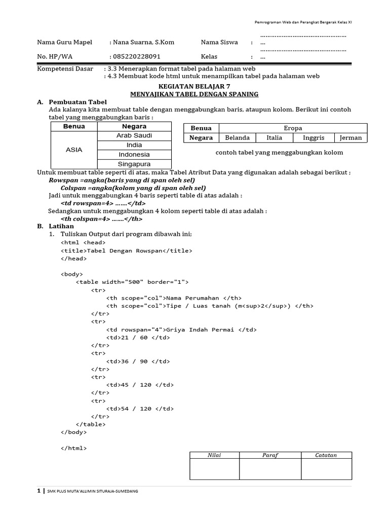 2.modul Web Kelas Xi 07-10 | PDF | Komputer