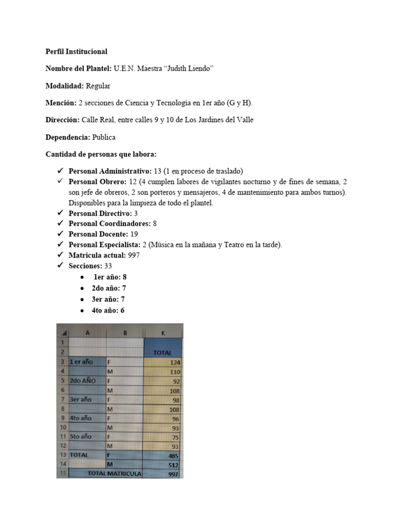 Perfil Institucional | PDF | Derechos humanos