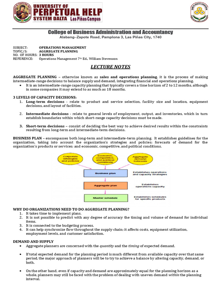 Module7 - AGGREGATE PLANNING | PDF | Demand | Inventory