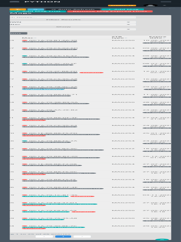 Python Mags | PDF | Online Services | Cyberspace