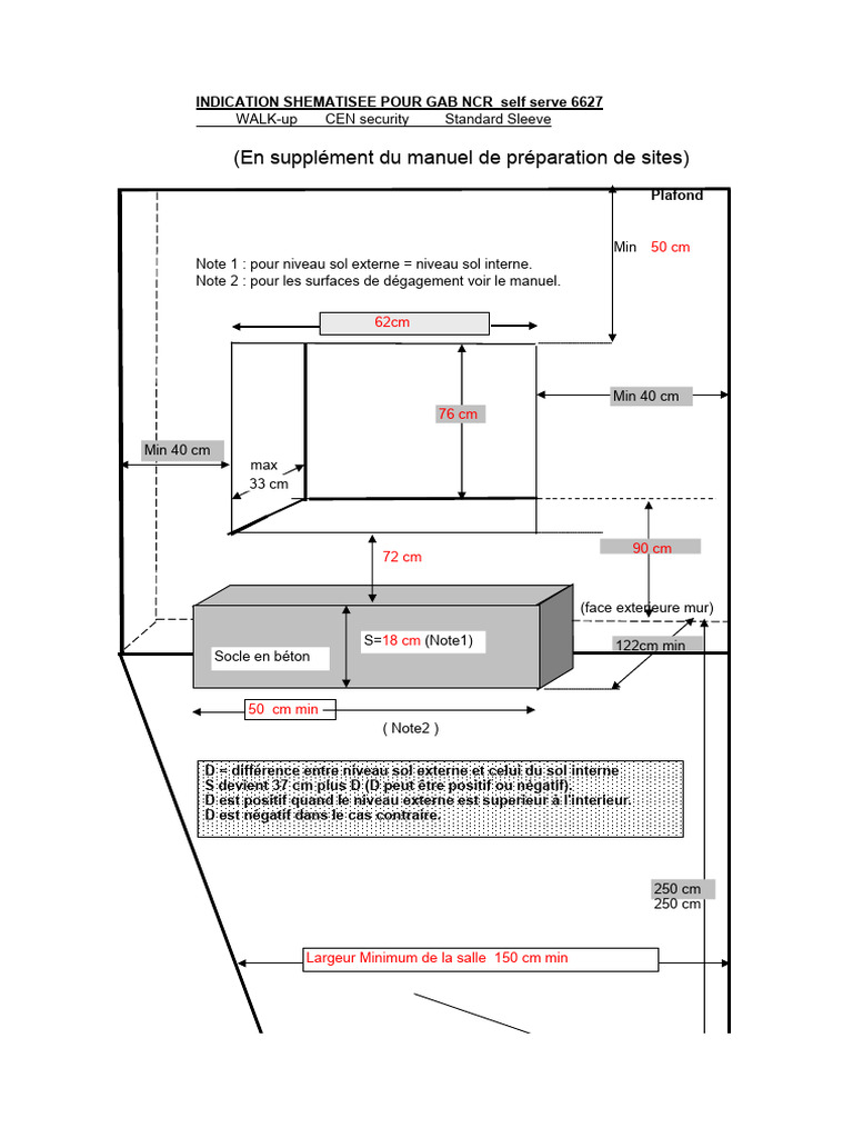 Indications pour GAB NCR 6627 | PDF