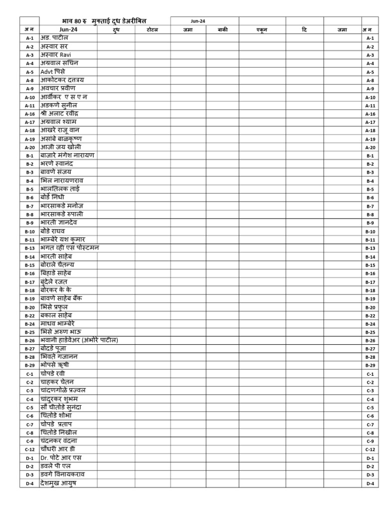 Bill Format May 2024 | PDF