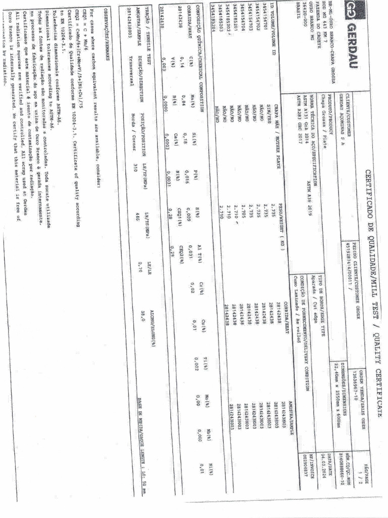 GERDAU NF 89910 22mm | PDF